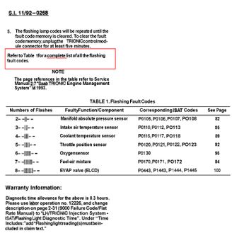 Tech2 OBD | SaabCentral Forums